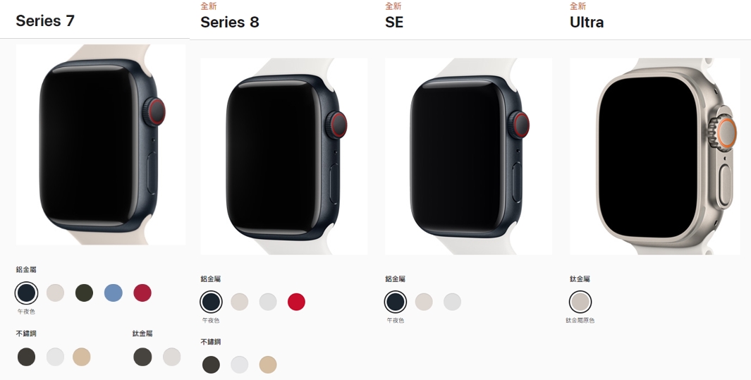 2023 Apple Watch 比較推薦哪一代？ Apple Watch 各系列功能和價格表總整理！